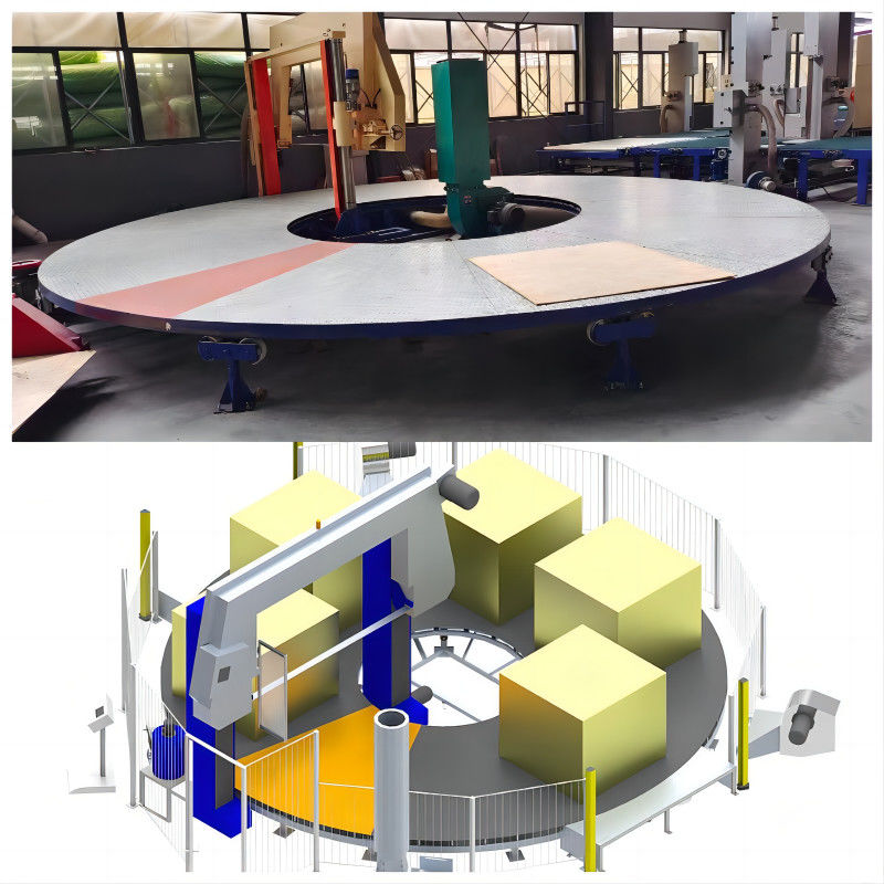 CE Horizontal rotation 360 slicing Foam Cutting Machine Foam Continuous ...